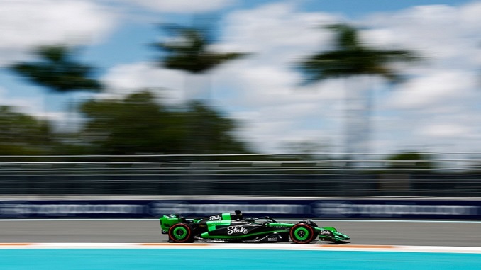 Kick Sauber introducirá nuevas piezas en el GP Canadá para lograr sus ...